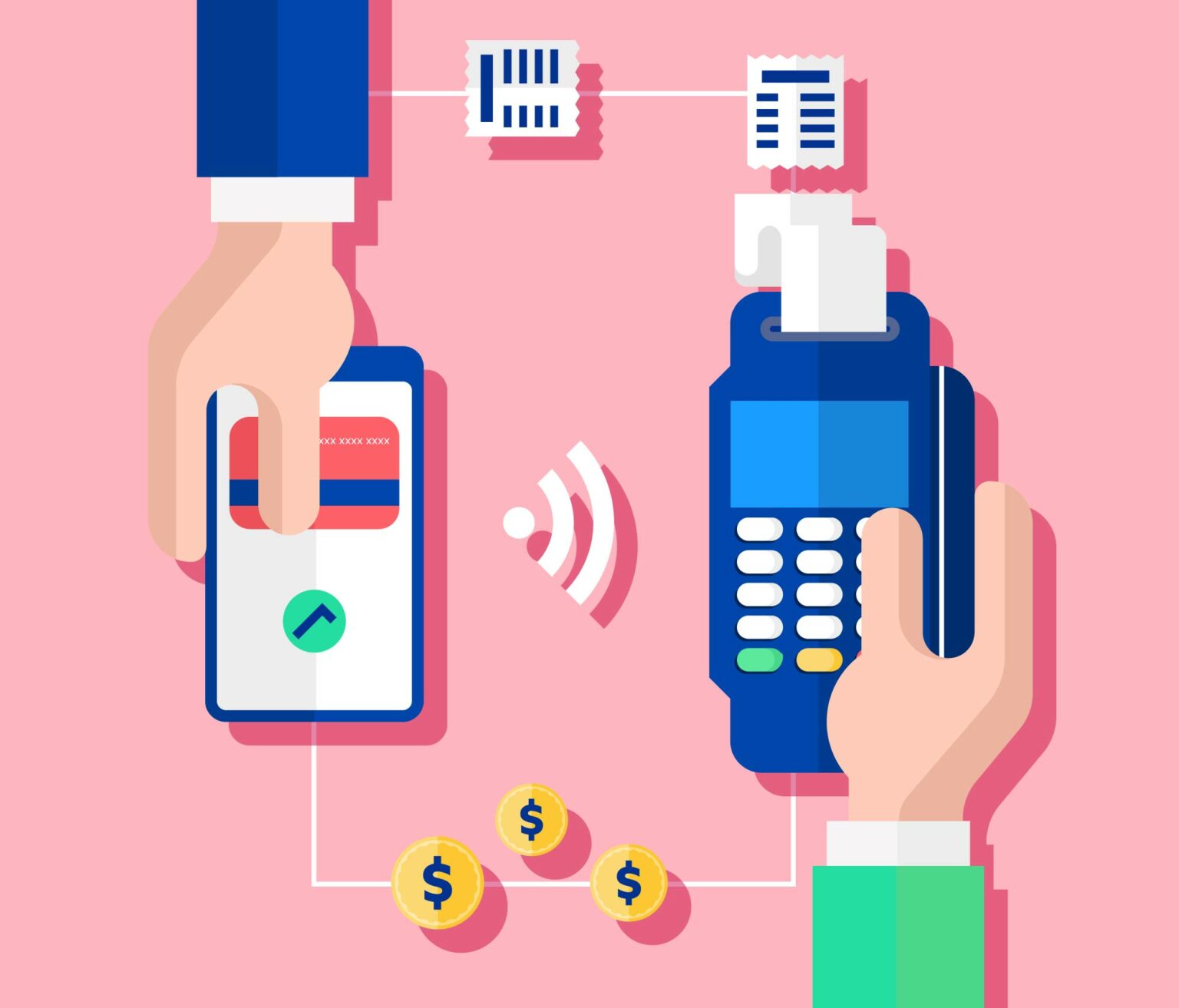 The Ultimate Guide to mPOS Implementation